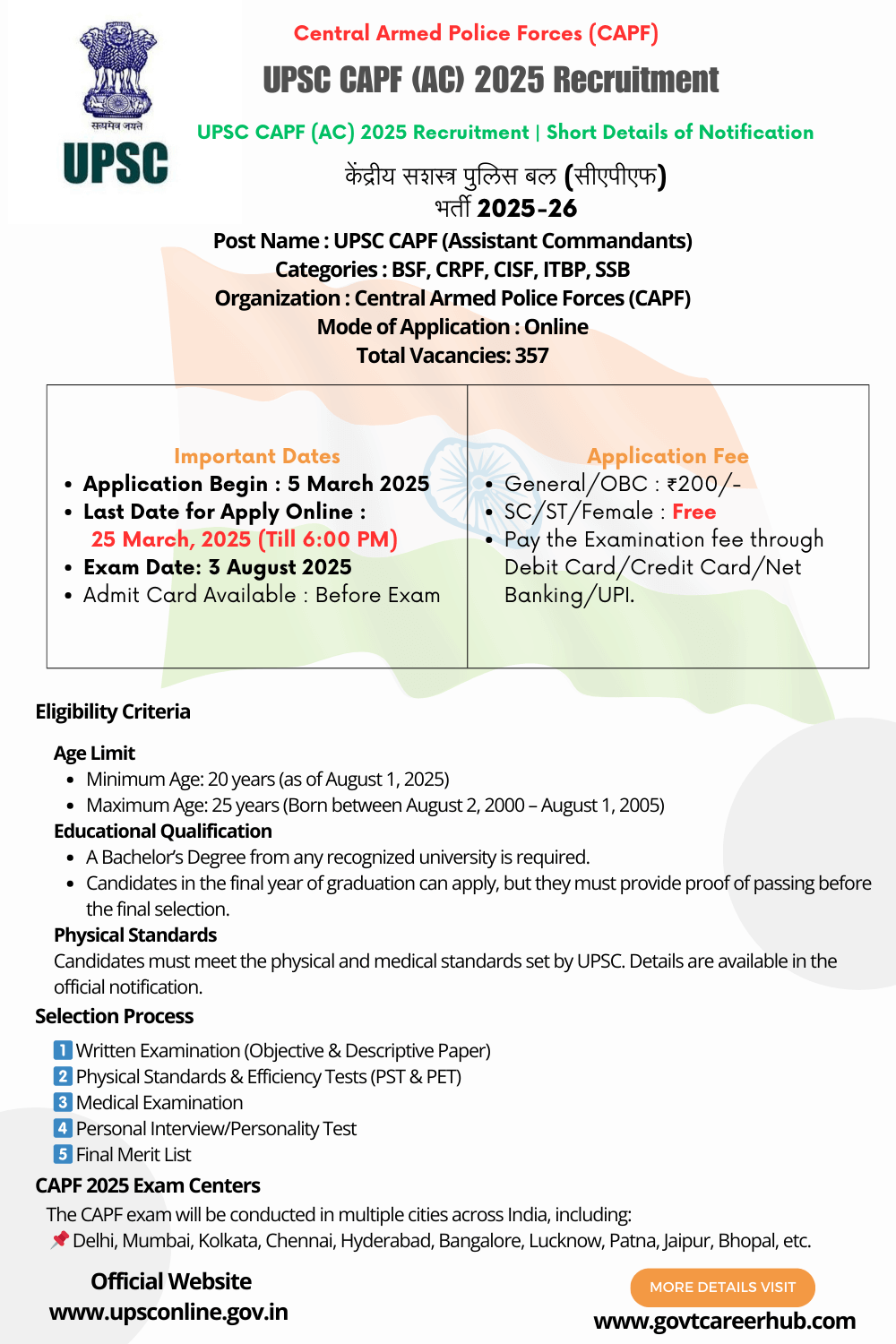 UPSC CAPF (AC) 2025 Recruitment: Eligibility, Exam Pattern