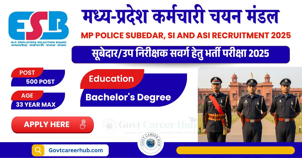 MP Police Subedar And ASI Recruitment 2025 | Vacancy Details