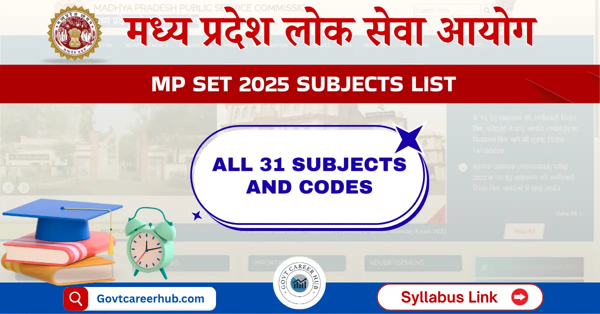 MP SET 2025 Subjects List – Check All 31 Subjects And Codes