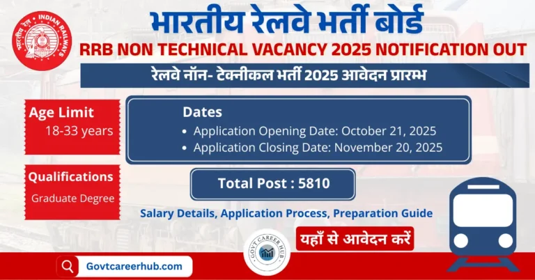 Central Government Jobs 2025 | Latest Govt Vacancy In India