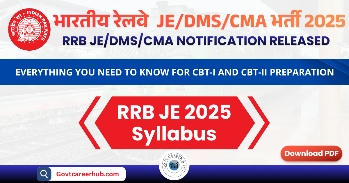 RRB JE 2025 Syllabus: CBT-I & II Pattern, Preparation Tips